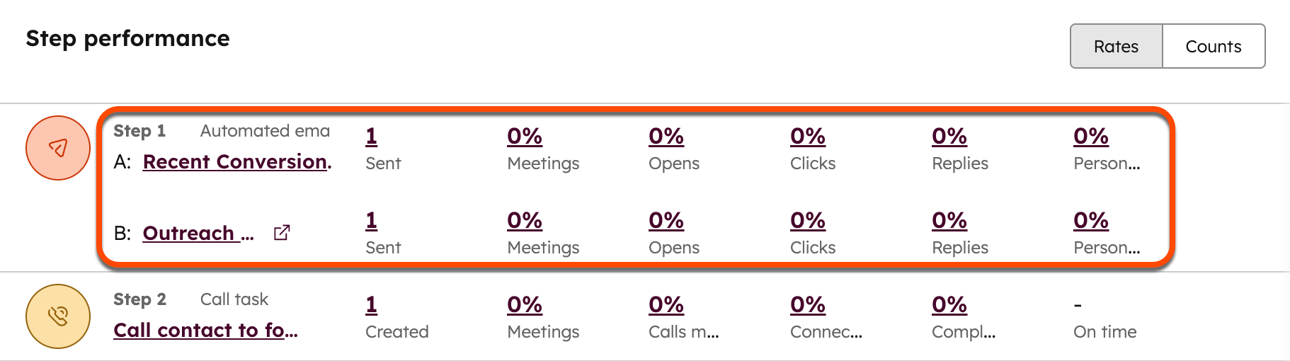A/B test your sequence emails