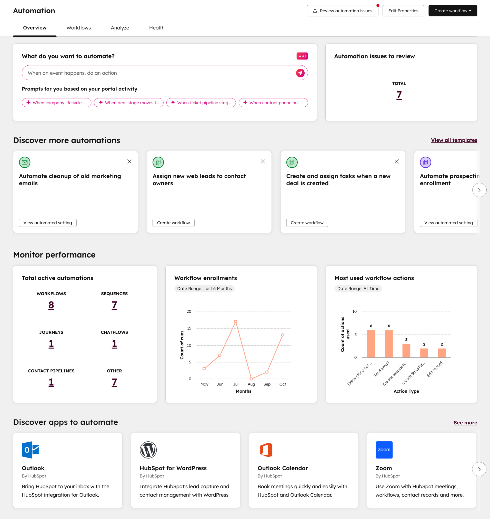Understand your automation overview