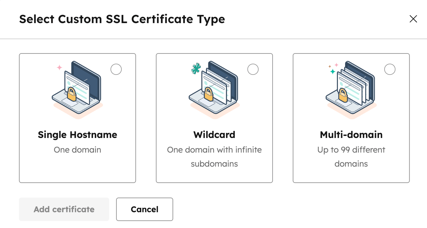 Add a custom SSL certificate to your account
