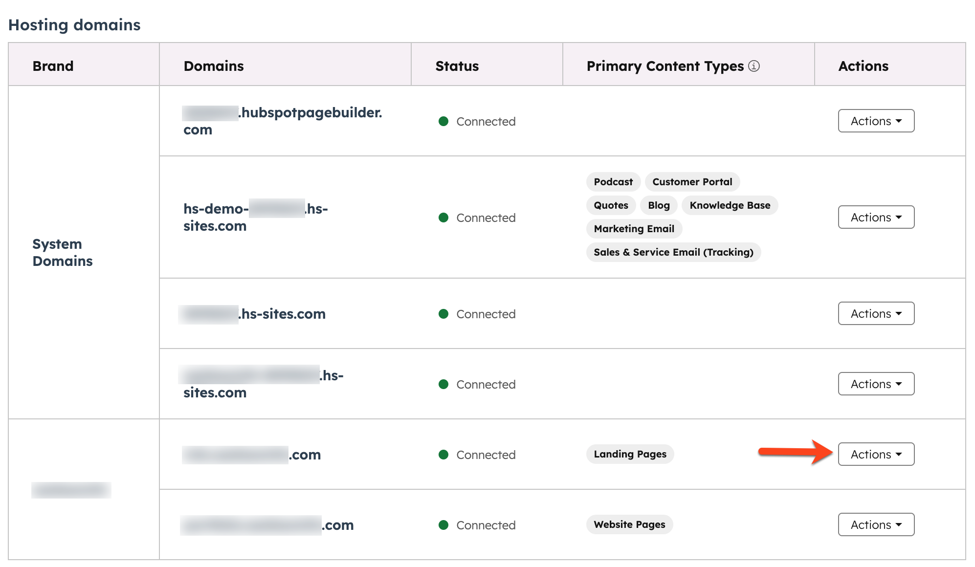 Change the hosting domain for HubSpot content