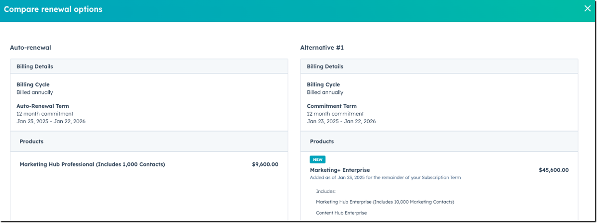 Review your HubSpot renewal