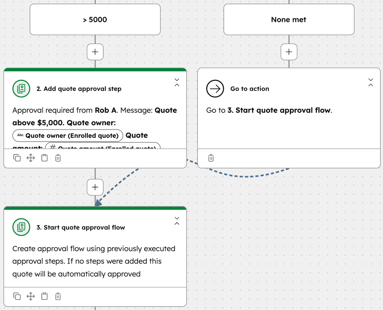 Set up quote approvals