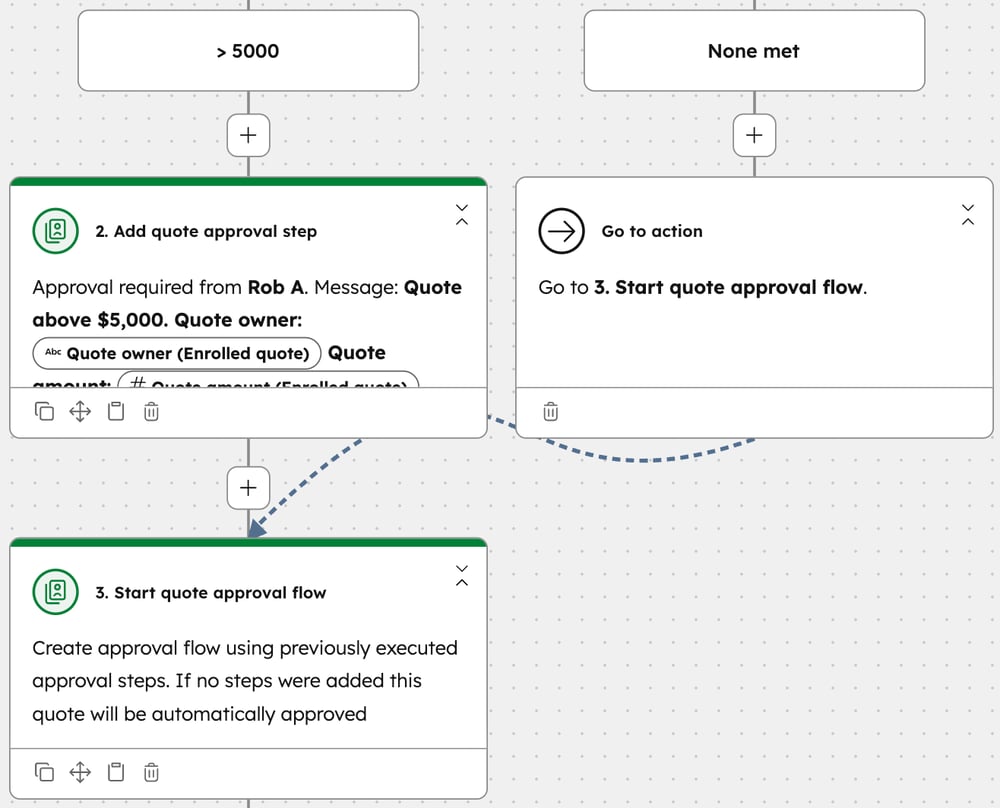 Set up quote approvals