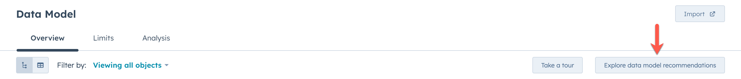 Define your data model with recommendations