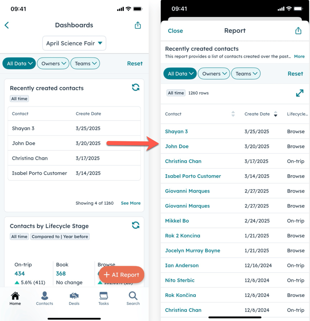Use dashboards in the mobile app