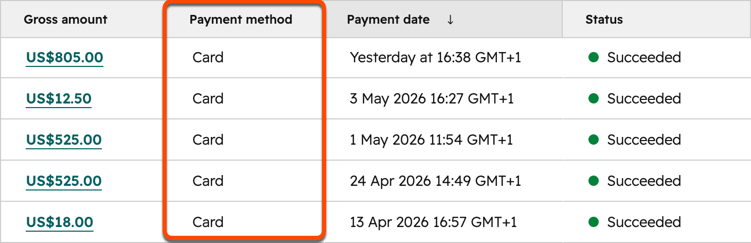 HubSpot payments | Frequently asked questions
