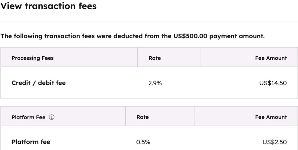 HubSpot payments | Frequently asked questions