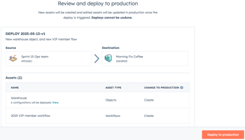 Deploy sandbox changes to production