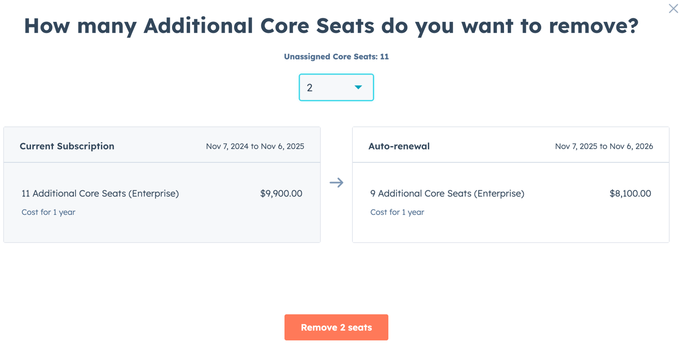 Manage billing for seats
