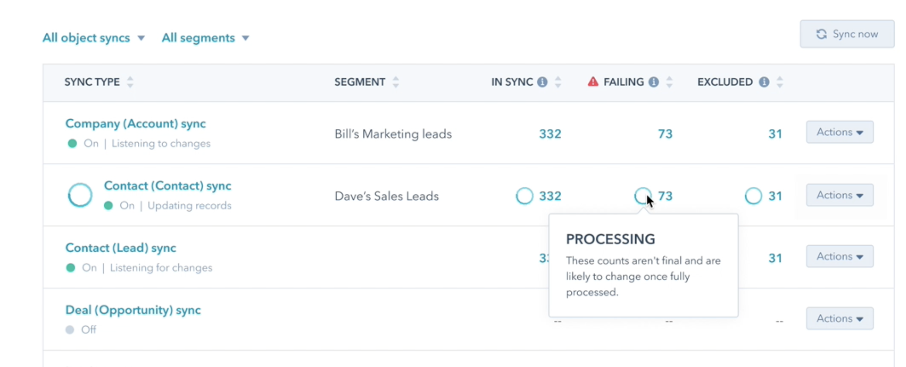 Sync custom objects between HubSpot and data sync apps