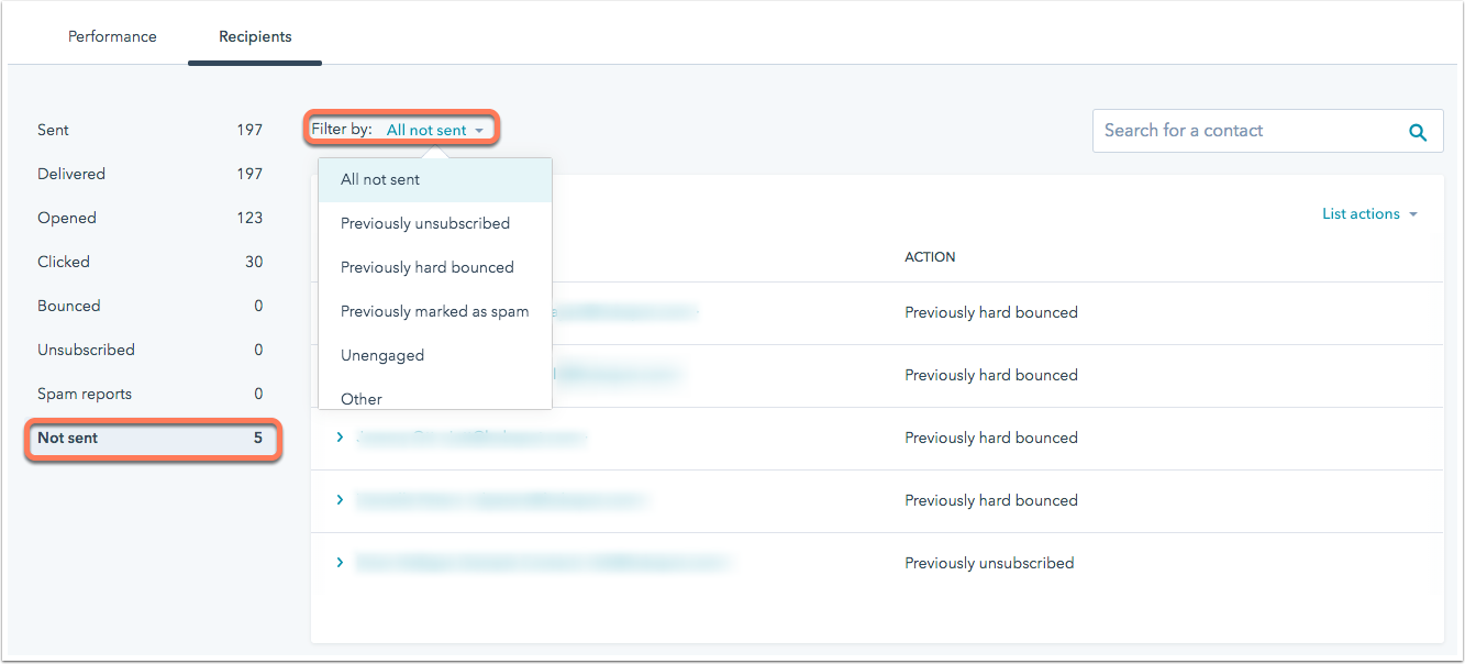 Review and analyze your marketing emails