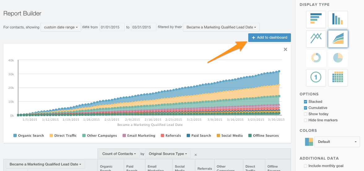 Getting Started With the New HubSpot Reporting Add-on