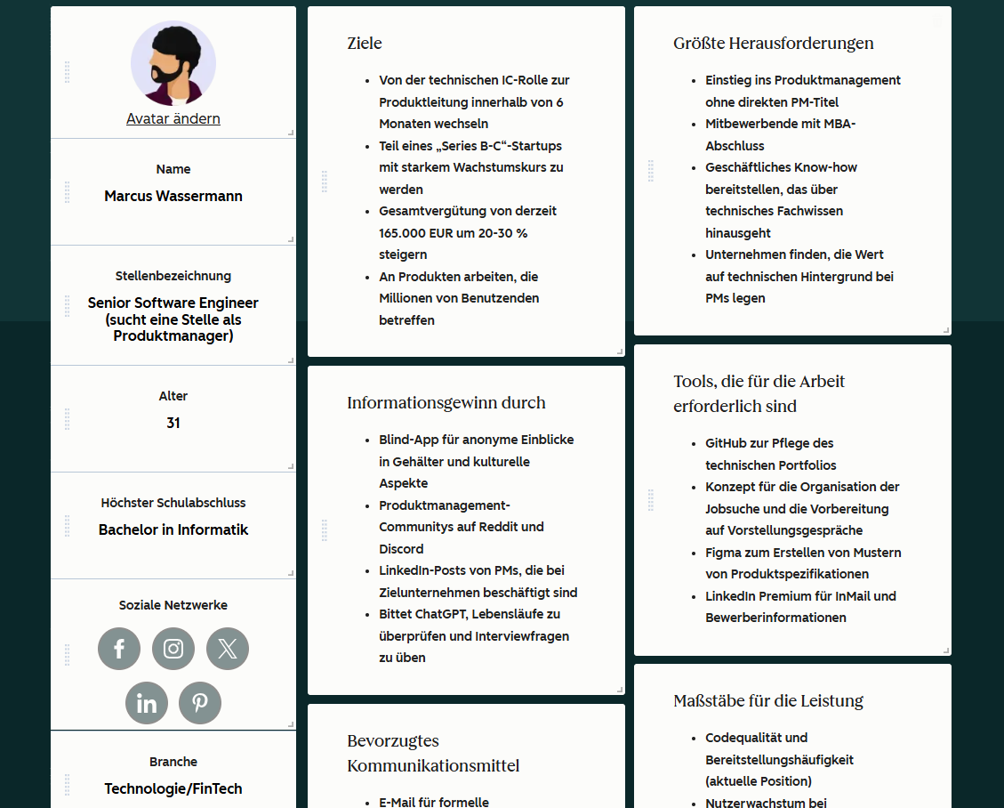 Make My Persona: Kostenloser KI-Persona-Generator | HubSpot