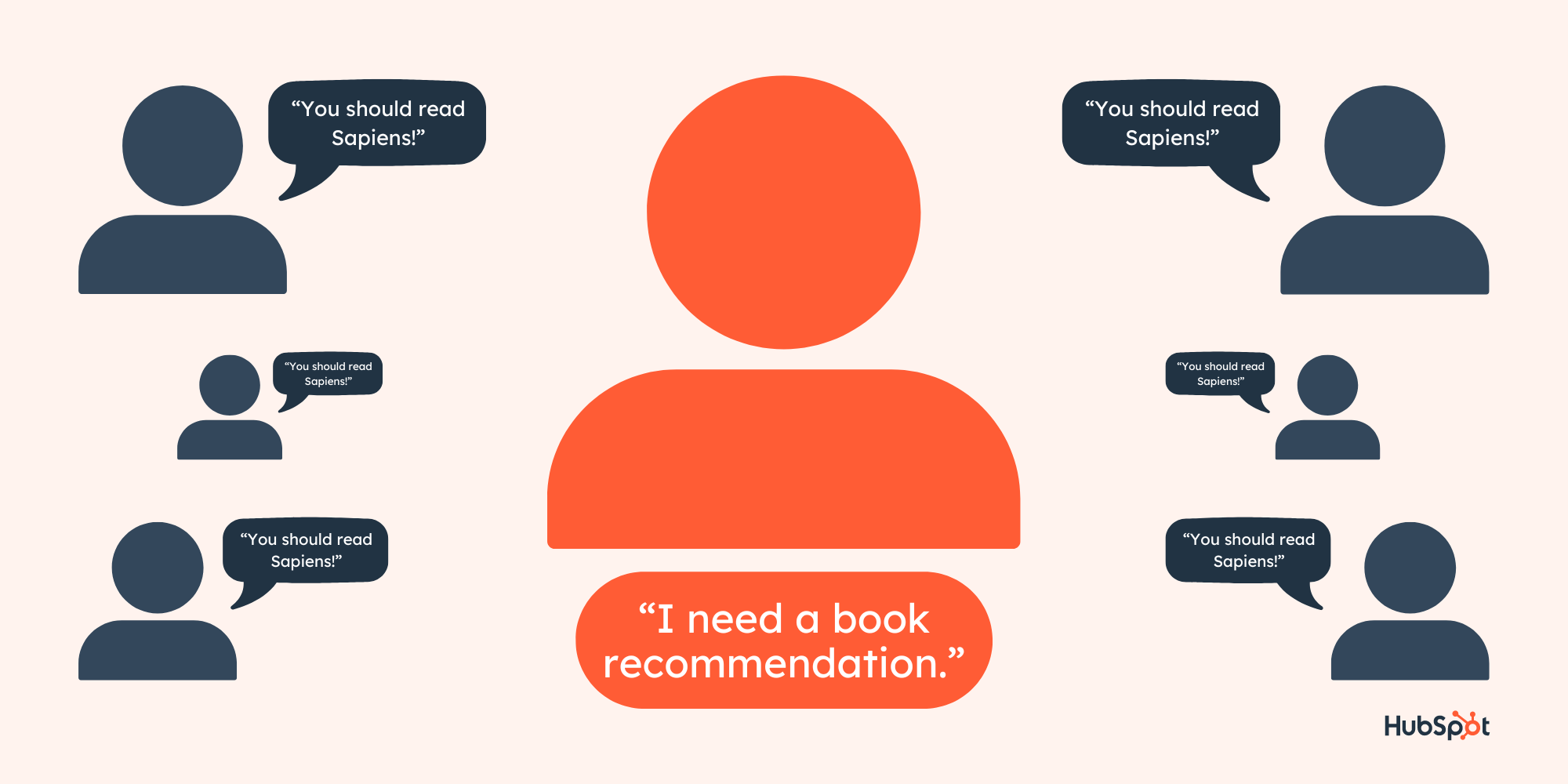 Marketing Techniques: What to Try