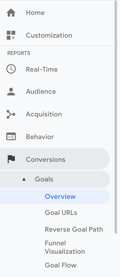 Micro Conversions: What They Are, Why They Matter & How to Track Them