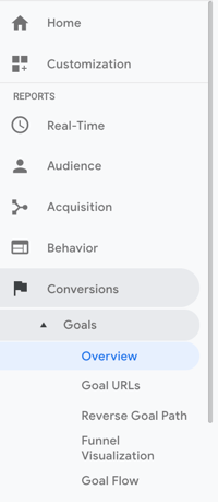 Micro Conversions: What They Are, Why They Matter & How to Track Them