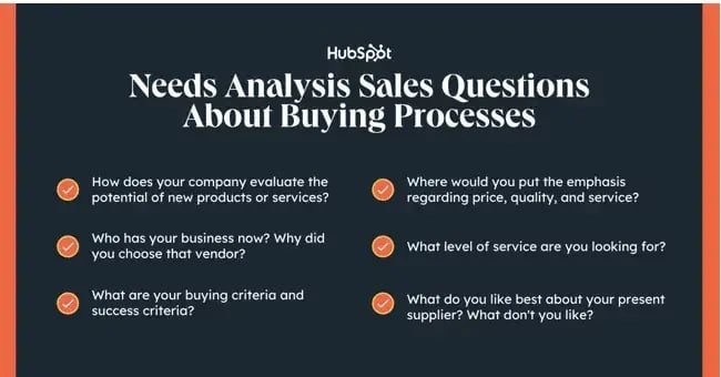 customer needs analysis questions