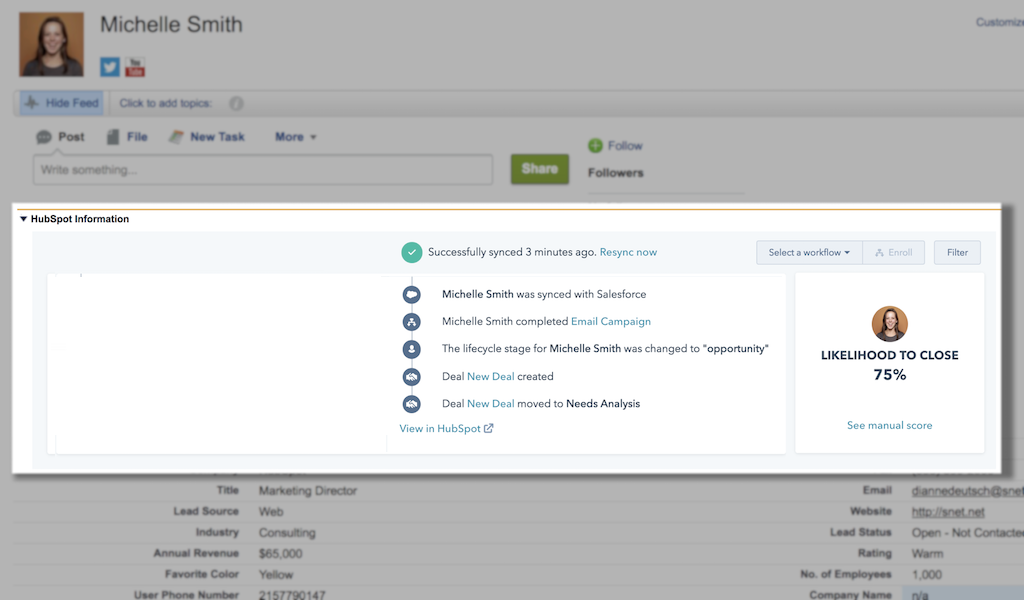 HubSpot Salesforce CRM Integration
