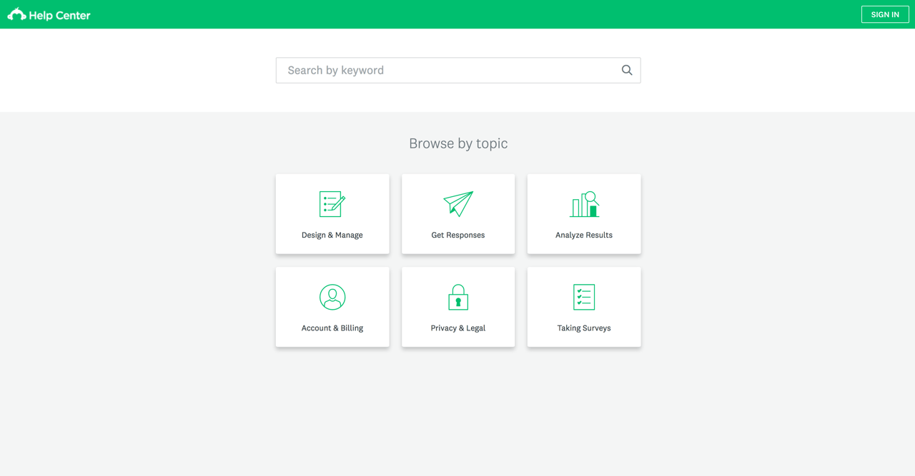 Creating & Managing a Knowledge Base: The Ultimate Guide