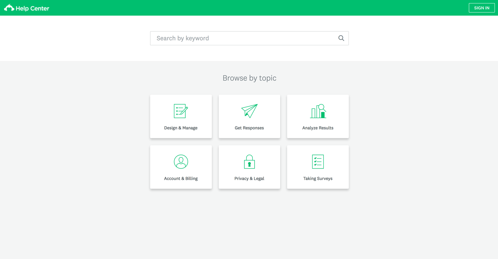 Creating & Managing a Knowledge Base: The Ultimate Guide