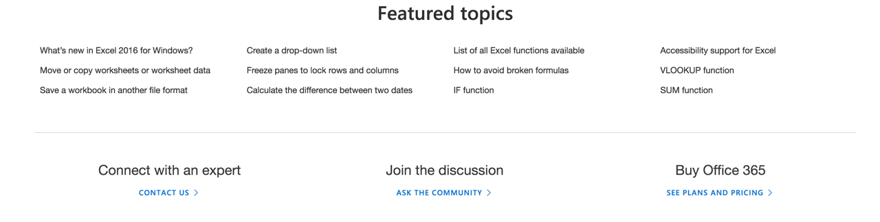 Creating & Managing a Knowledge Base: The Ultimate Guide