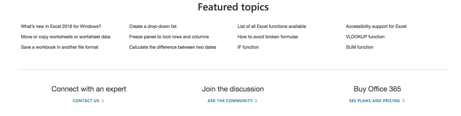 Creating & Managing a Knowledge Base: The Ultimate Guide
