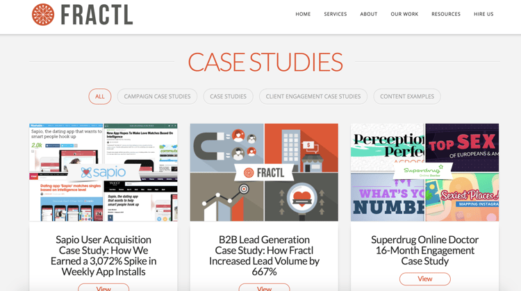 Creating Impactful Marketing Case Studies: Strategies That Work