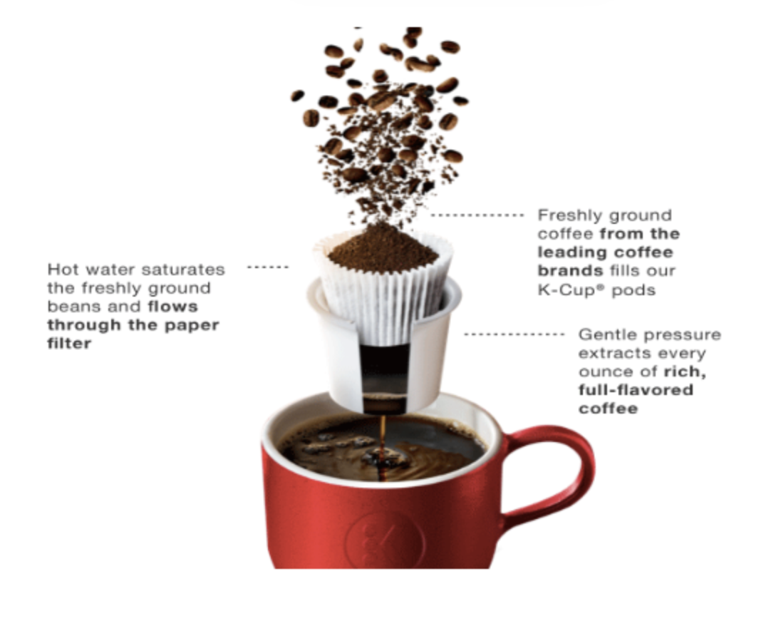 How to Use Informational Marketing to Actually Help Your Audience