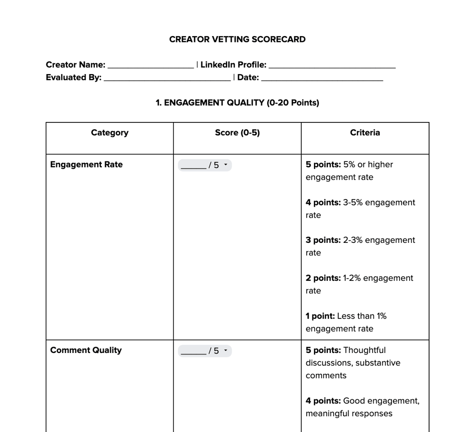 A Smarter System for Vetting LinkedIn Creators [Scorecard + Creator ...
