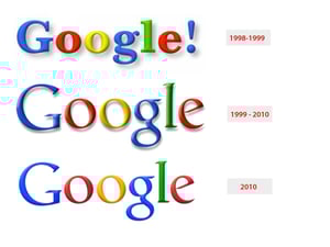 The Secret History of the Google Logo