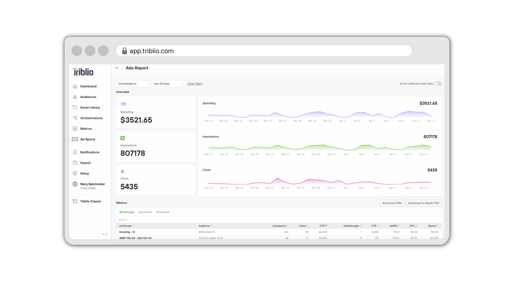 16 of the Best Account-based Marketing Software