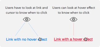What Are CSS Hover Animations & How Can You Use Them?