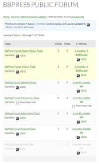 How to Create a Social Community Site Using WordPress