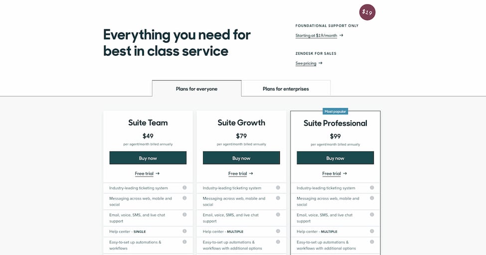 12 Best Pricing Page Examples To Inspire Your Own Design