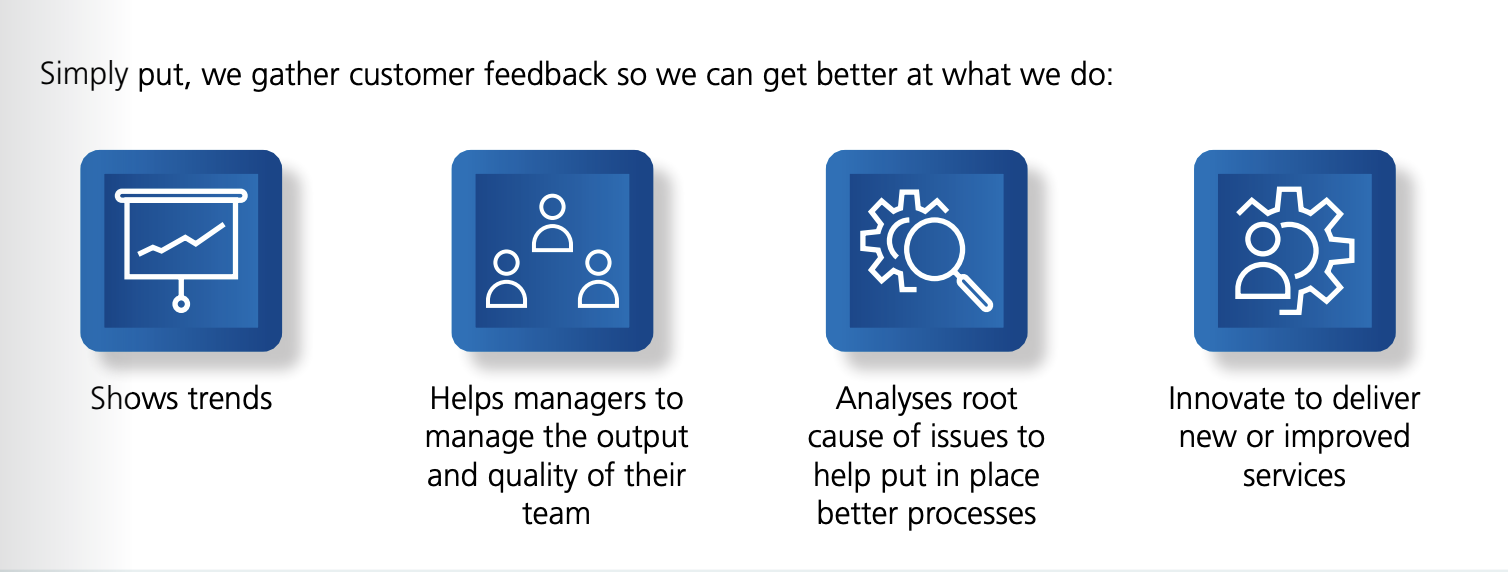 How to Write the Perfect Customer Feedback Report
