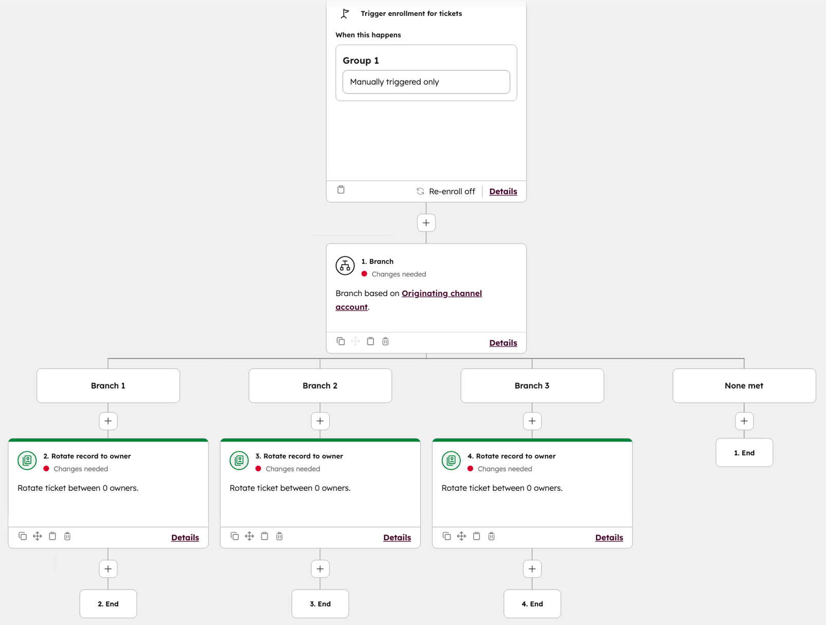 Set up and customize the customer agent's handoff process