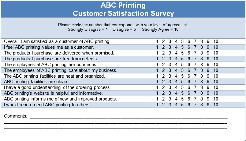Customer Satisfaction: The Ultimate Guide