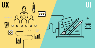 Everything You Need to Know About the Principles and Types of Design