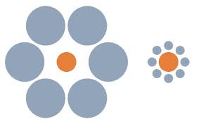 Everything You Need to Know About the Principles and Types of Design