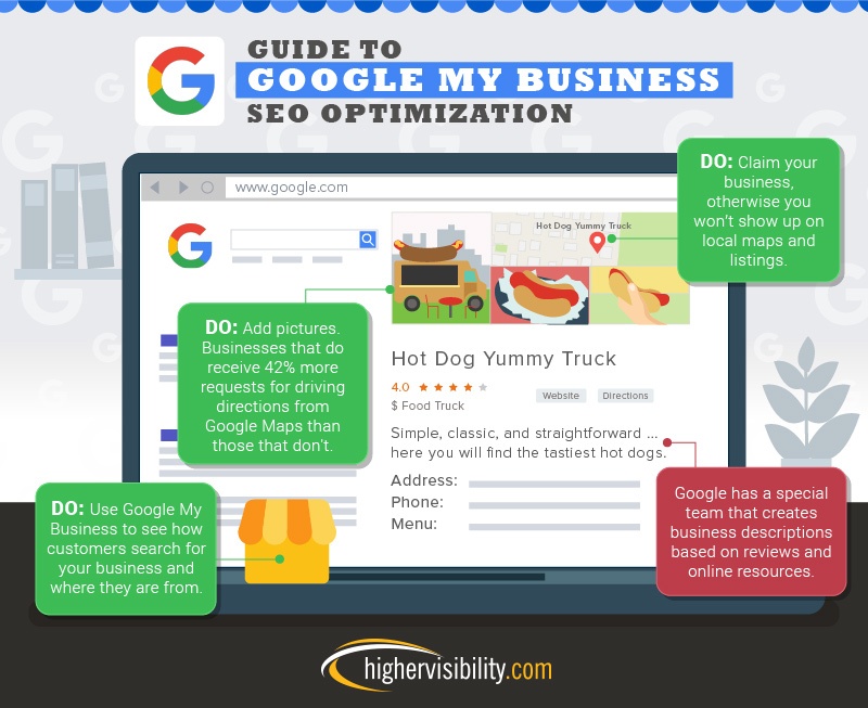 SEO Cheat Sheet for Facebook, Yelp, Pinterest, Etsy, and Google ...