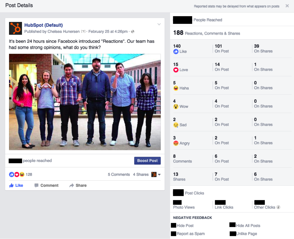 How Facebook's New 'Reactions' Feature Works & What It Means for Marketers