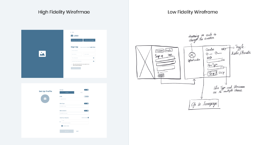 Prototype vs. Wireframe: How to Use Both in Design