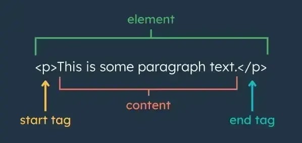 how to draw line in asp.net using c.html.html.html.html.html.html.html.html.html