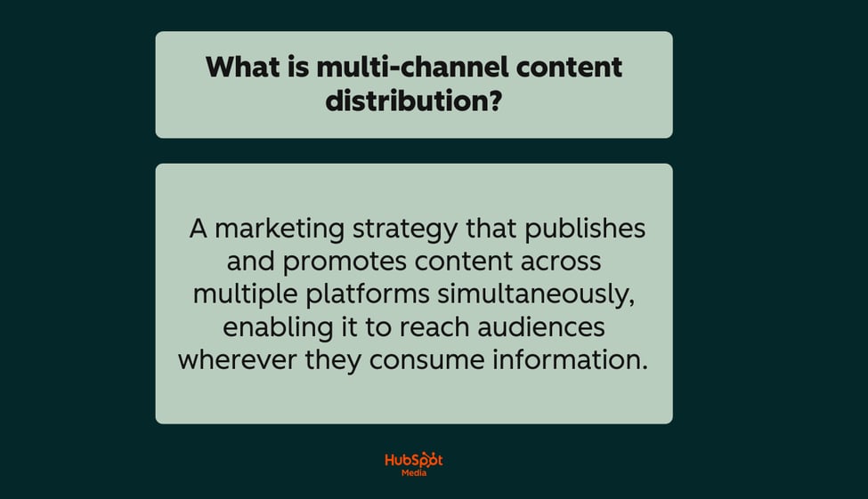 Multi-channel content distribution: How to scale content reach in the ...
