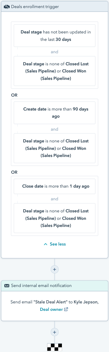 How to Do Sales Forecasting in HubSpot CRM