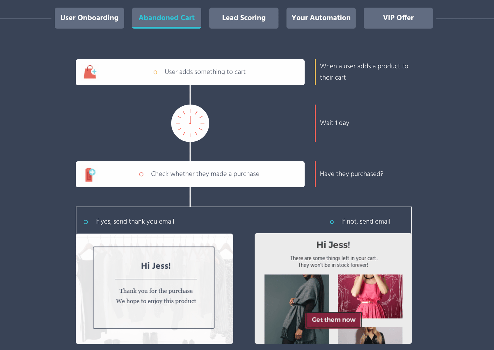 The 19 Best Autoresponder Software (Plus Free Autoresponders)