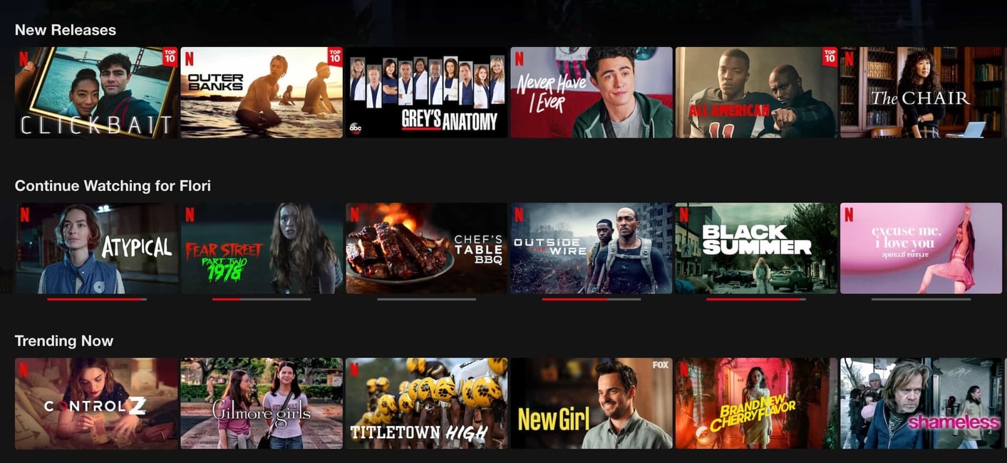 How Netflix Maintains Low Churn & High Customer Retention