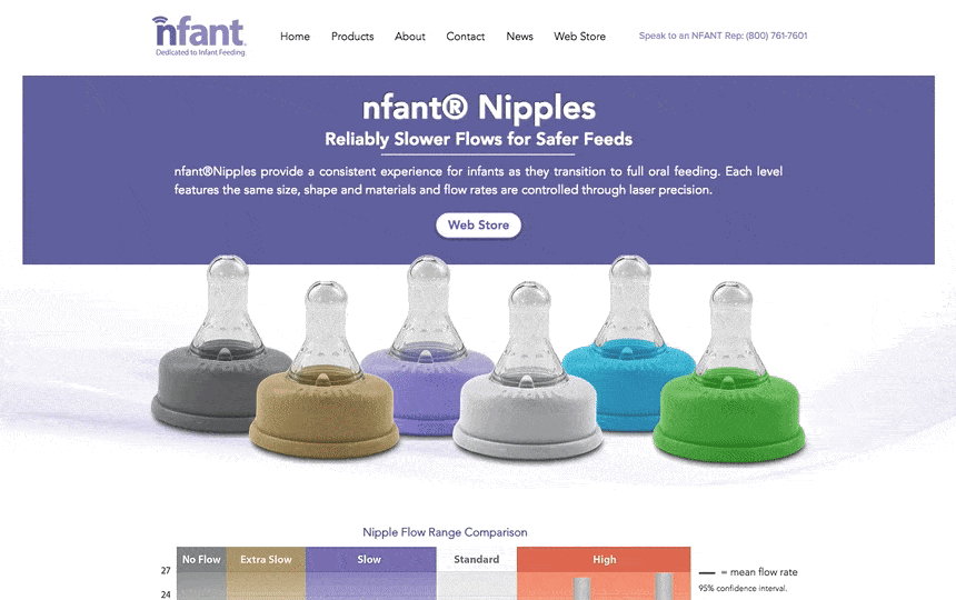 20 of the Best Product Page Design Examples We've Ever Seen