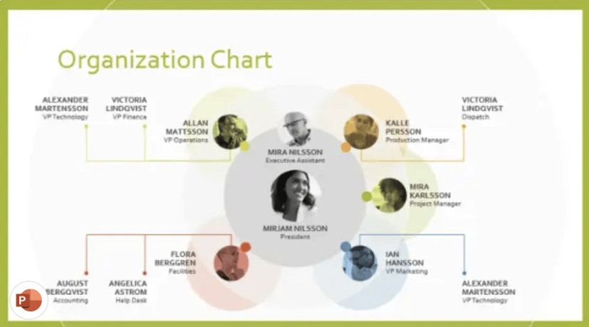 20 Great Examples of PowerPoint Presentation Design [+ Templates]