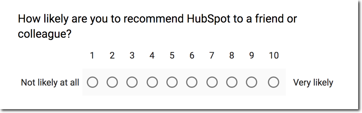 How to Create Effective Surveys [Tools & Templates]